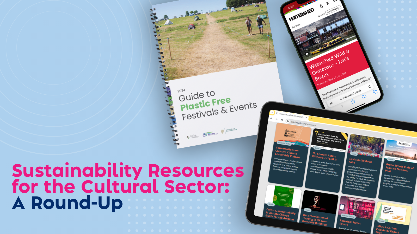 A Round Up of Sustainability Resources